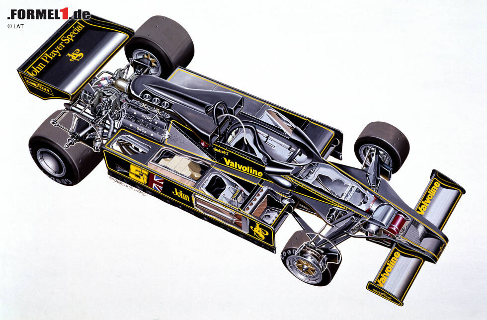 Fotostrecke: Meilensteine der Formel-1-Technik - Foto 14/30